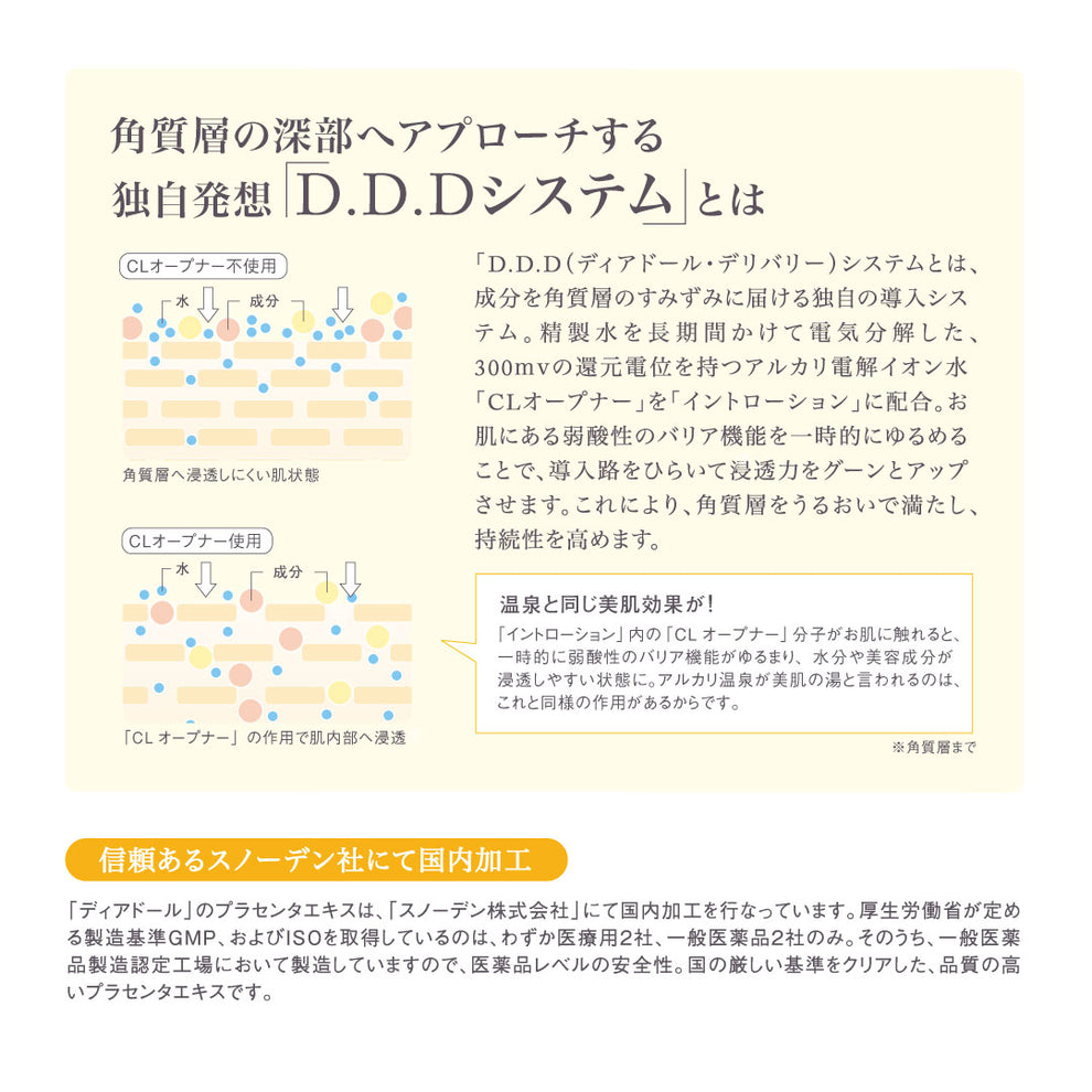 DIAD’OR クリーム – 粋オンラインストア